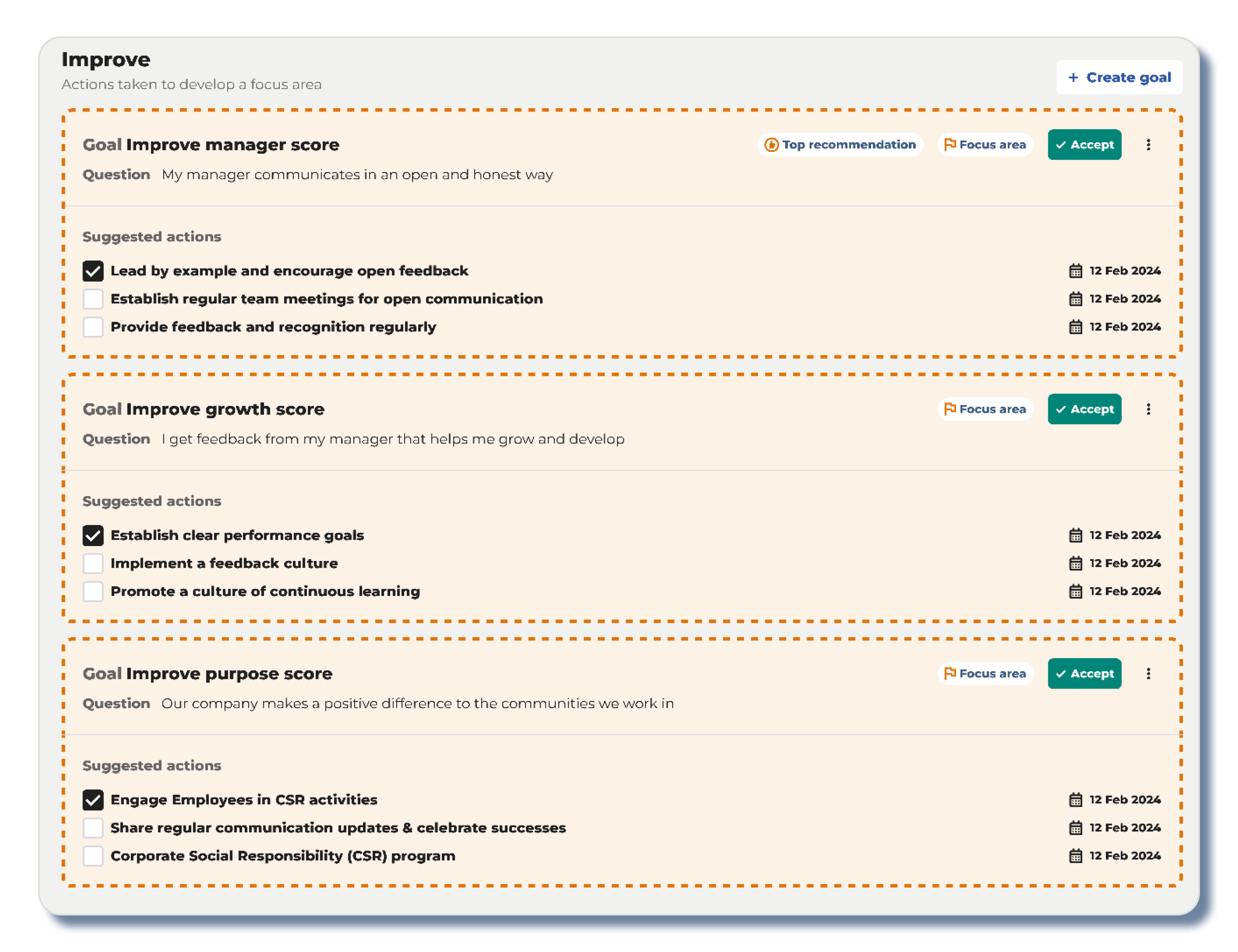 Employee Engagement Action Planning Tool