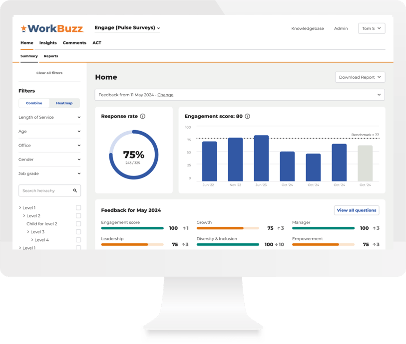 Our Employee Survey & Listening Platform | WorkBuzz