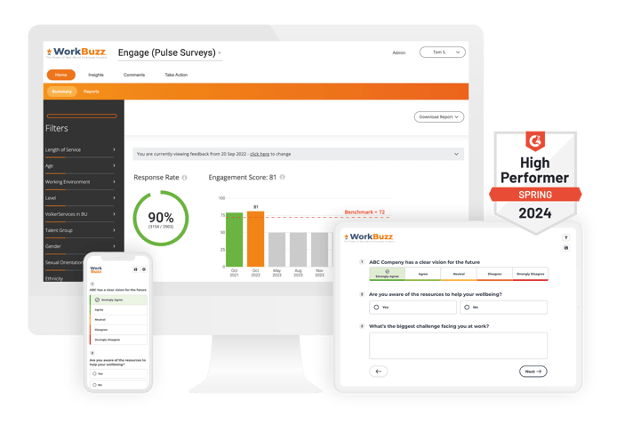 Pulse Survey Tool: Boost your Business with Employee Listening