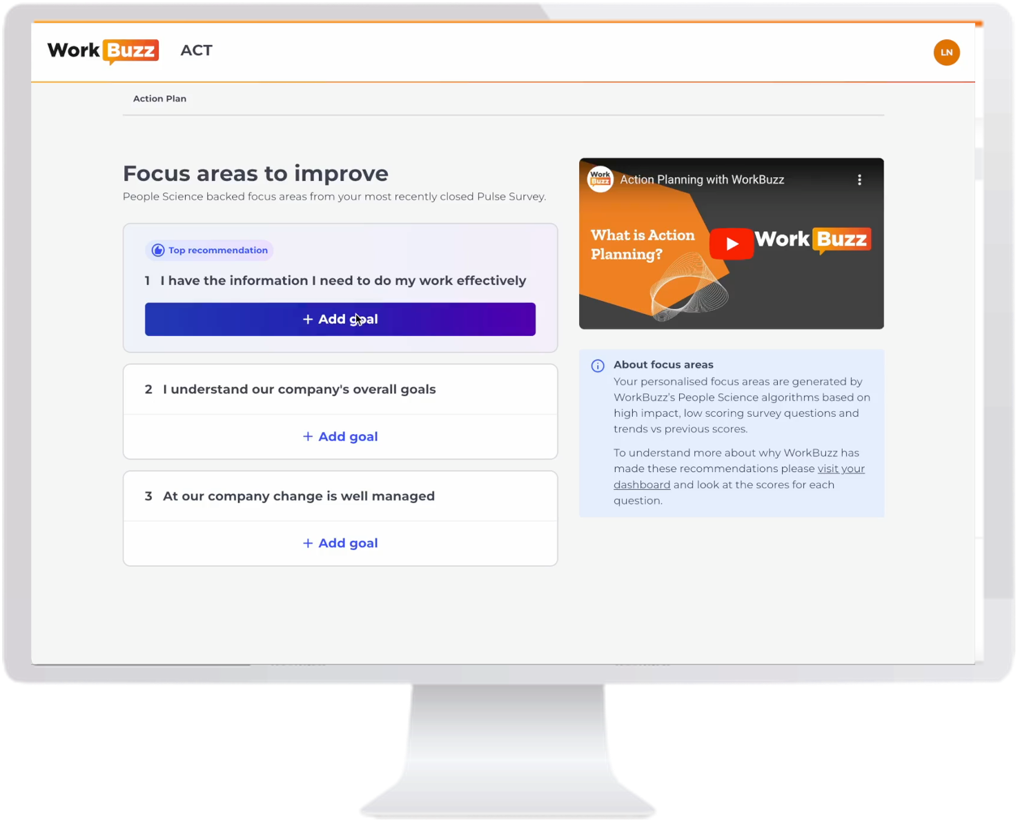 Action Planning Methodology