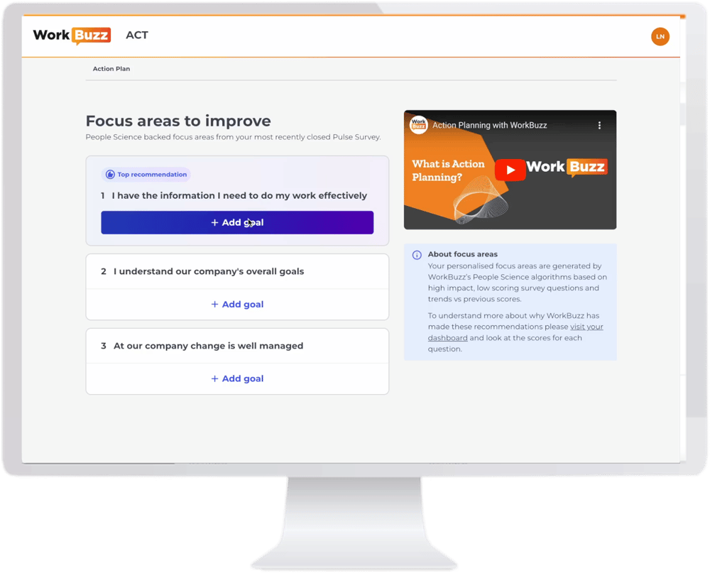 Action Planning Methodology