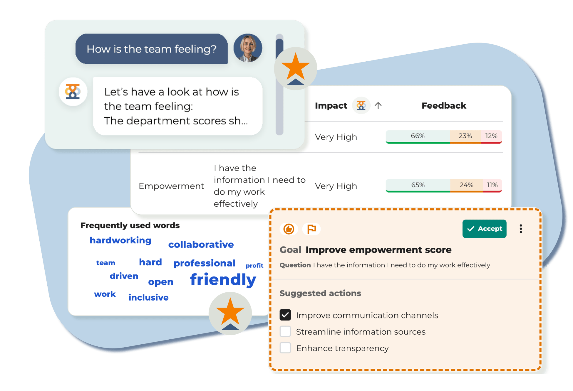 WorkBuzz - Employee Engagement Surveys With Real-World Insights