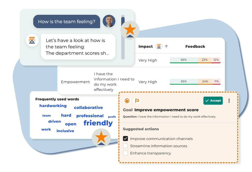 WorkBuzz - Employee Engagement Surveys With Real-World Insights
