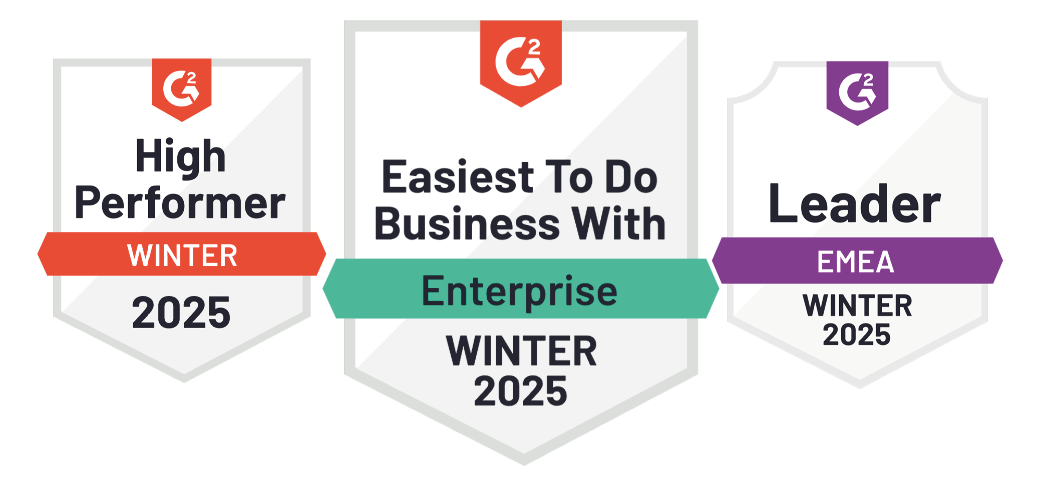 WorkBuzz - Employee Surveys With Real-World Insights