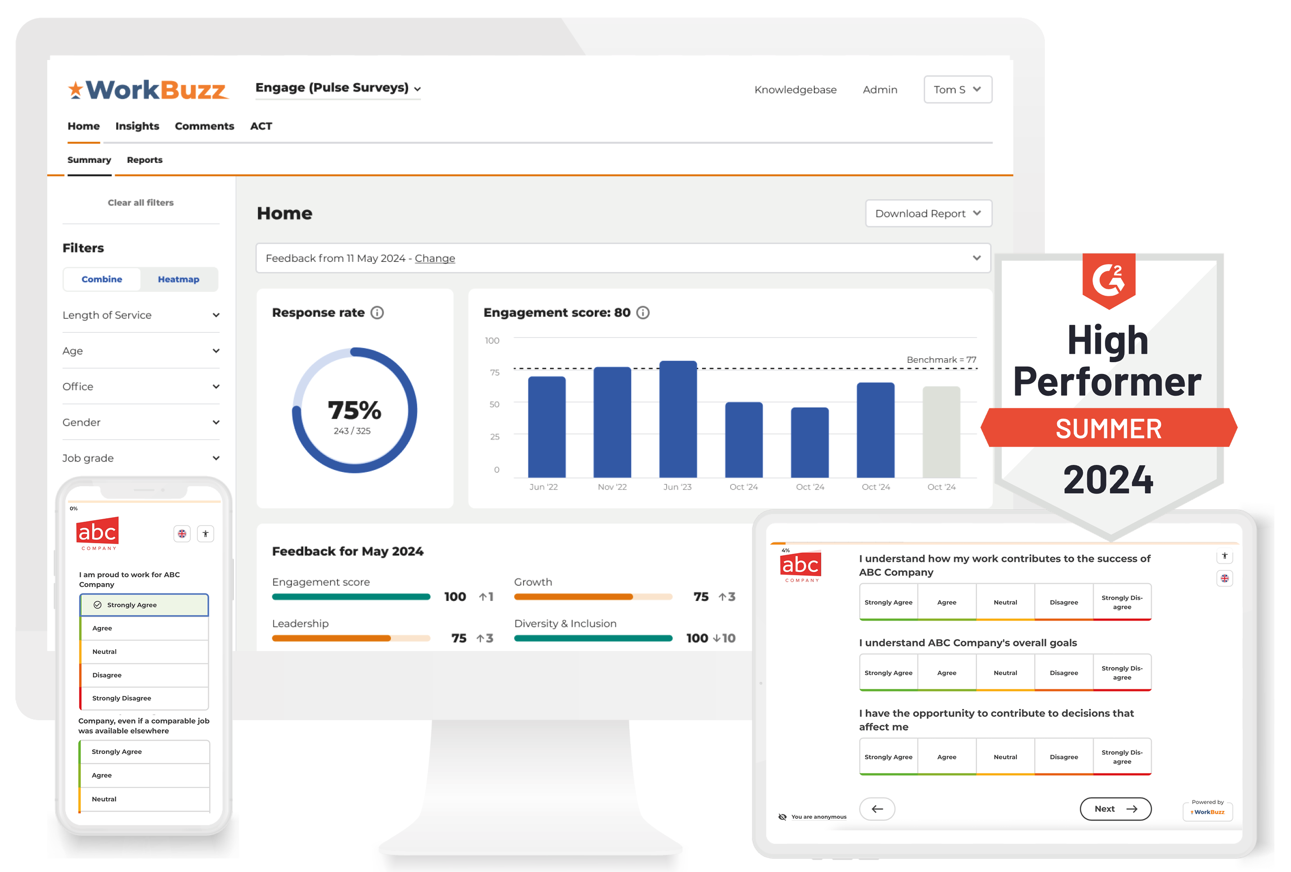 Employee Engagement Surveys